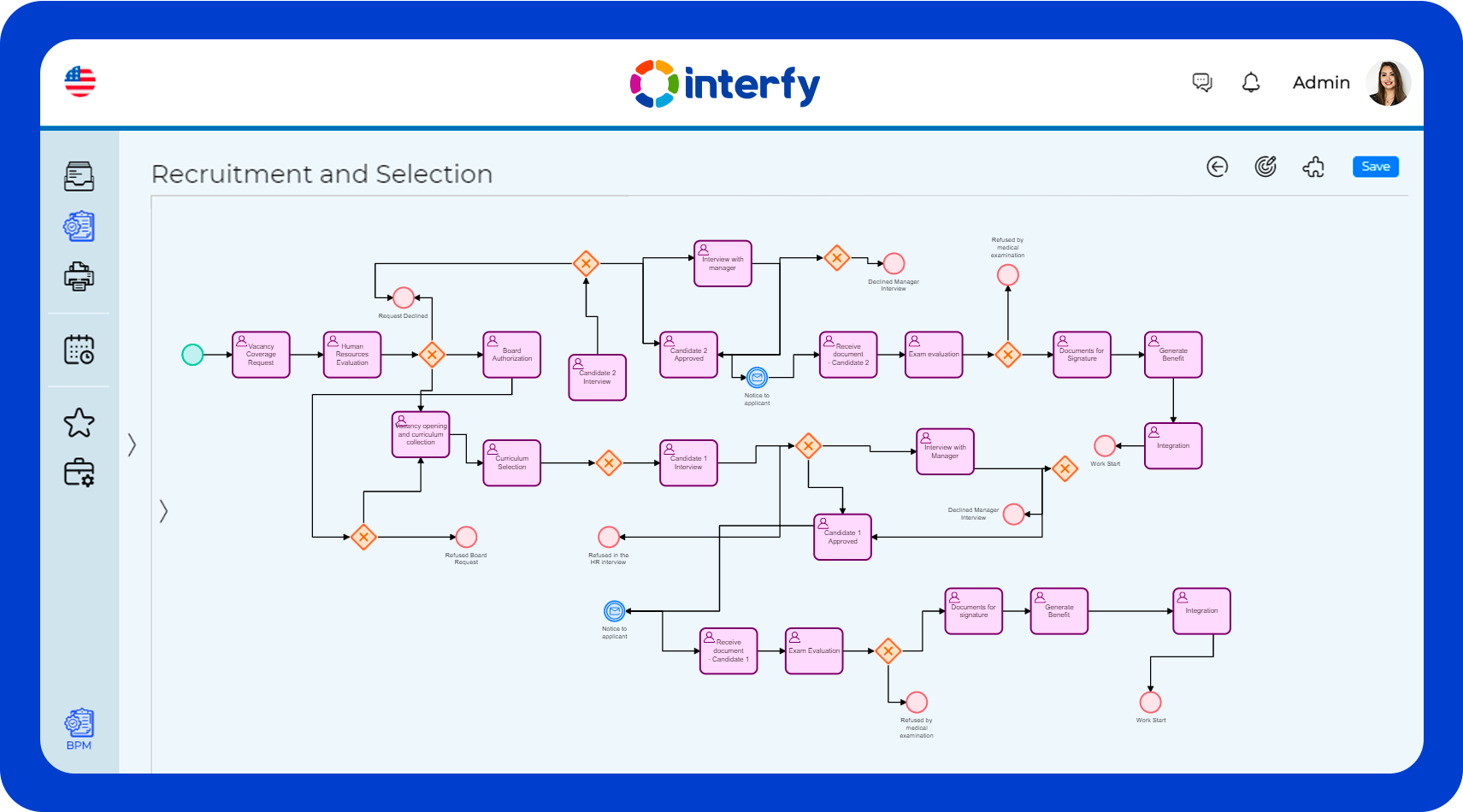 Trusted by thousands of companies worldwide: